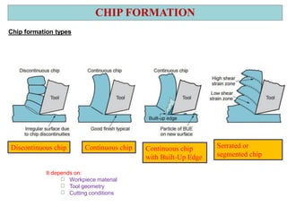 04 types of chip formation, cutting temperature,etc., | PDF | Chemistry | Science
