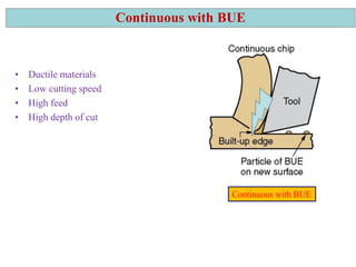 04 types of chip formation, cutting temperature,etc., | PDF