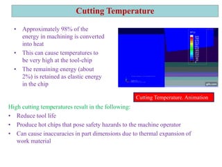 04 types of chip formation, cutting temperature,etc., | PDF | Chemistry ...