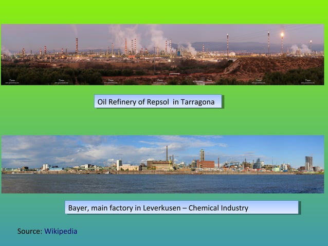 Images Types of Industries | PPT