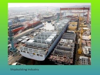 Images Types of Industries | PPT