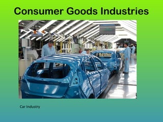 Images Types of Industries | PPT