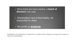 BT8010 : Types of ownership | PPTX