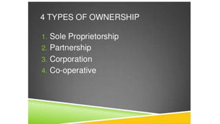 BT8010 : Types of ownership | PPTX