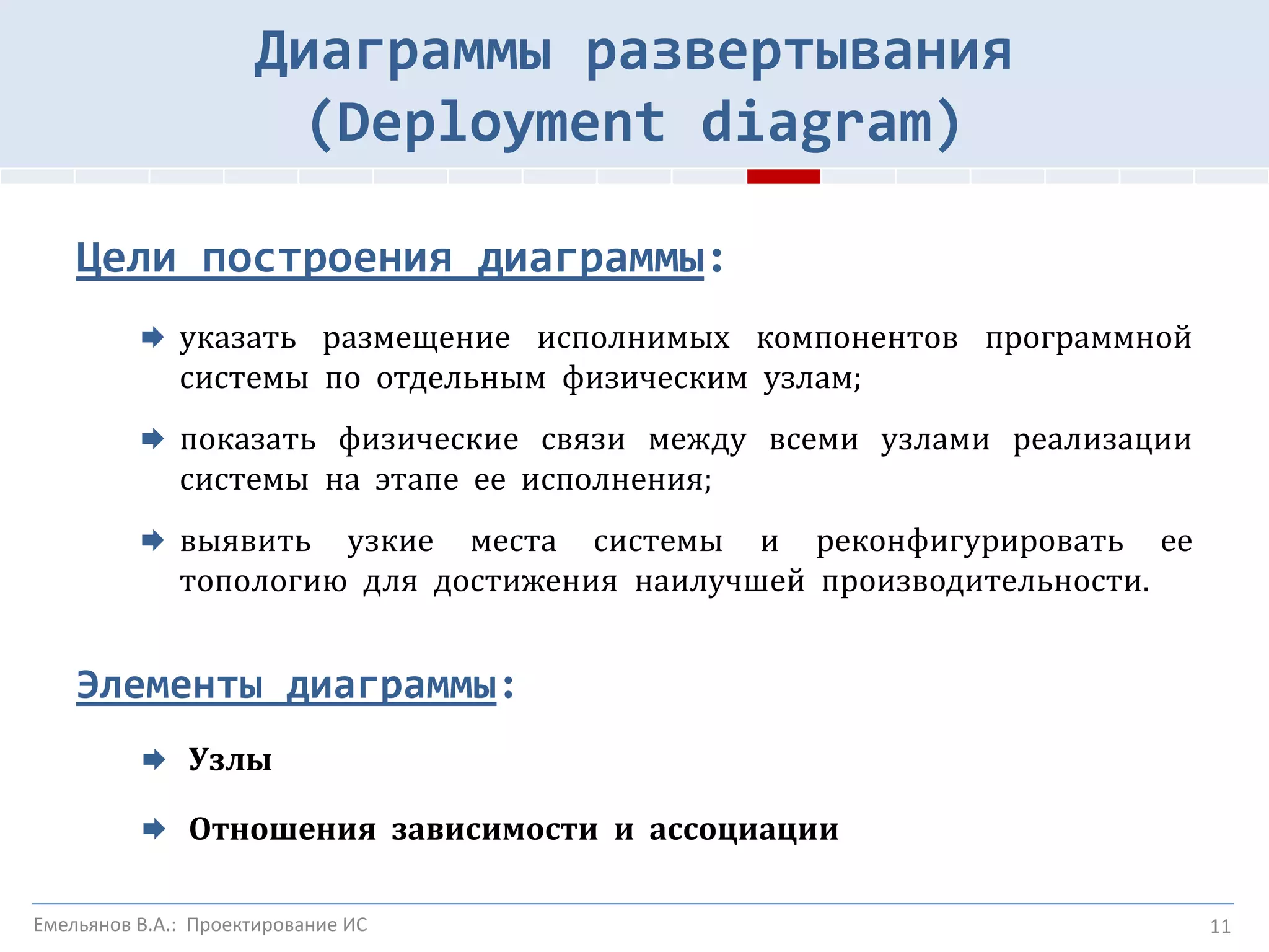 Лекция 4. UML (physical model) | PDF | Computing | Technology & Computing
