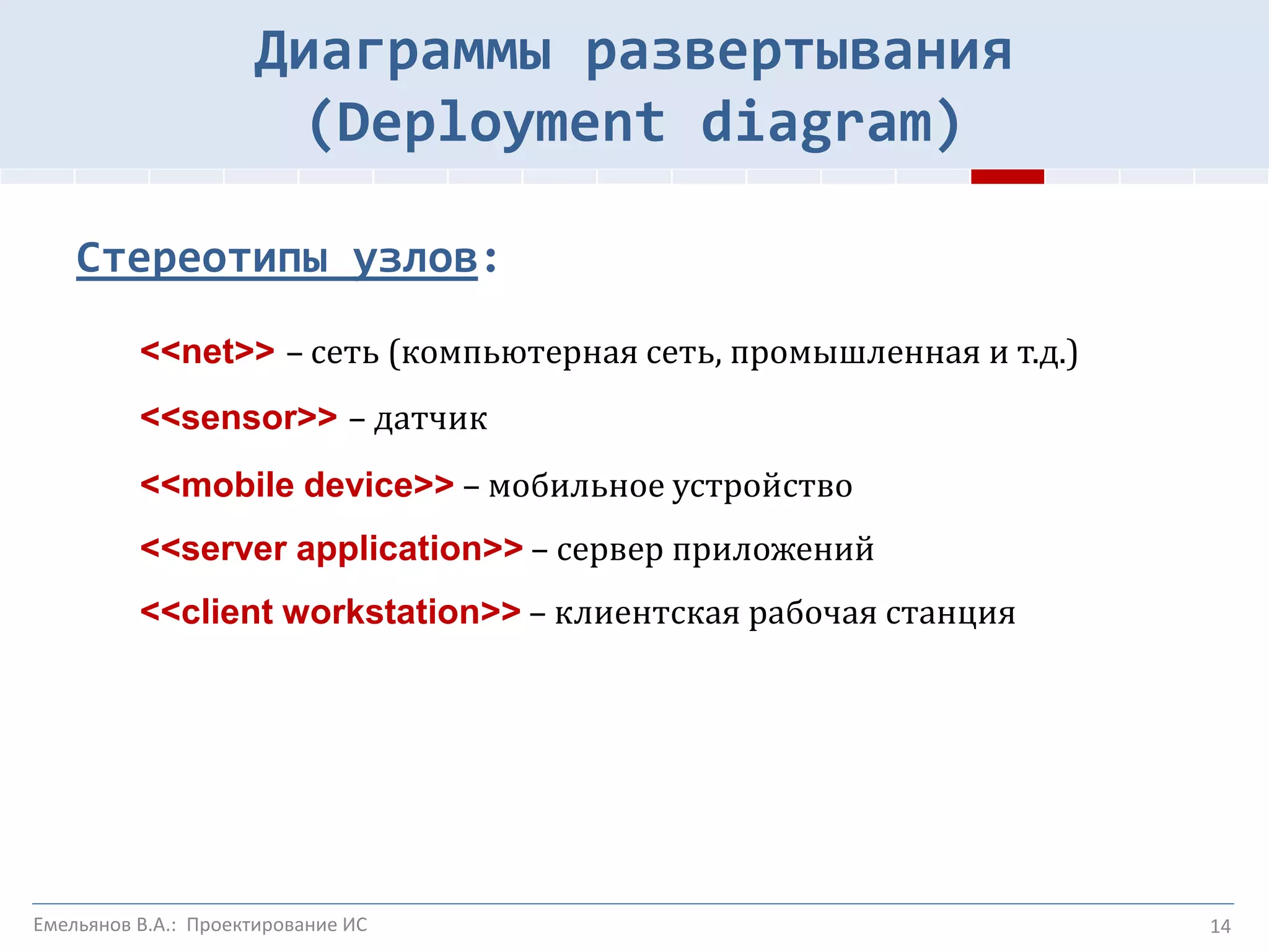 Лекция 4. UML (physical model) | PDF | Computing | Technology & Computing