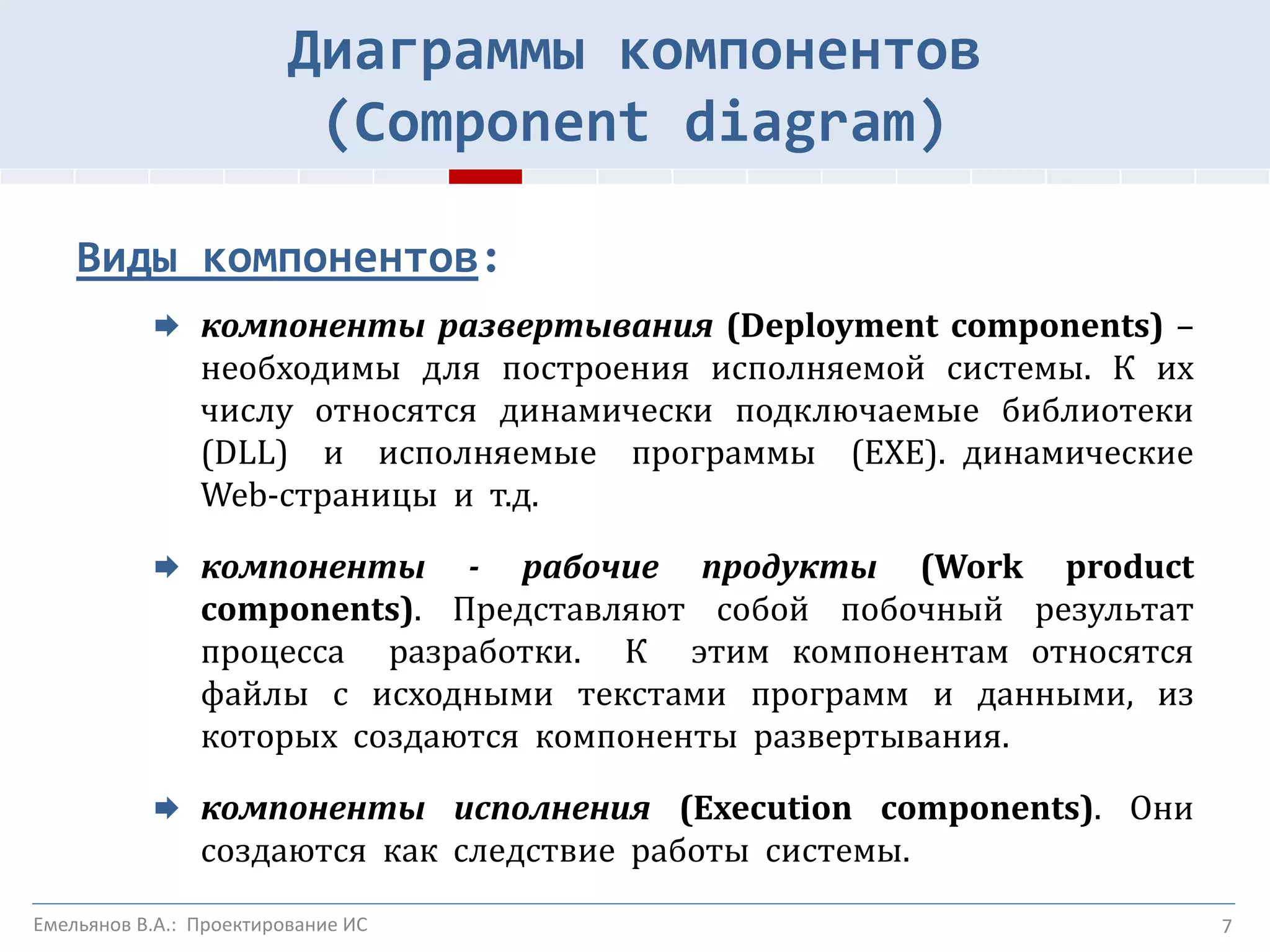Лекция 4. UML (physical model) | PDF | Computing | Technology & Computing