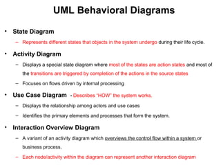 04 uml diagrams | PPT