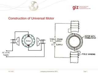 04 universal motor | PPTX