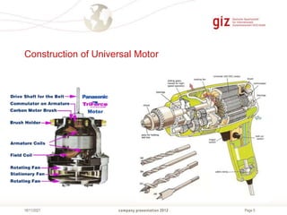 04 universal motor | PPTX
