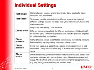Comprehensive Training on USTER® TENSORAPID 4 Yarn Testing Fundamentals ...