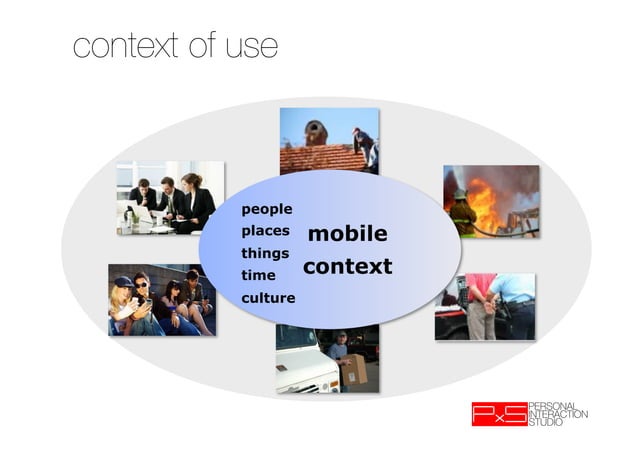 EPFL - PxS, week 4 - UX design techniques | PPT