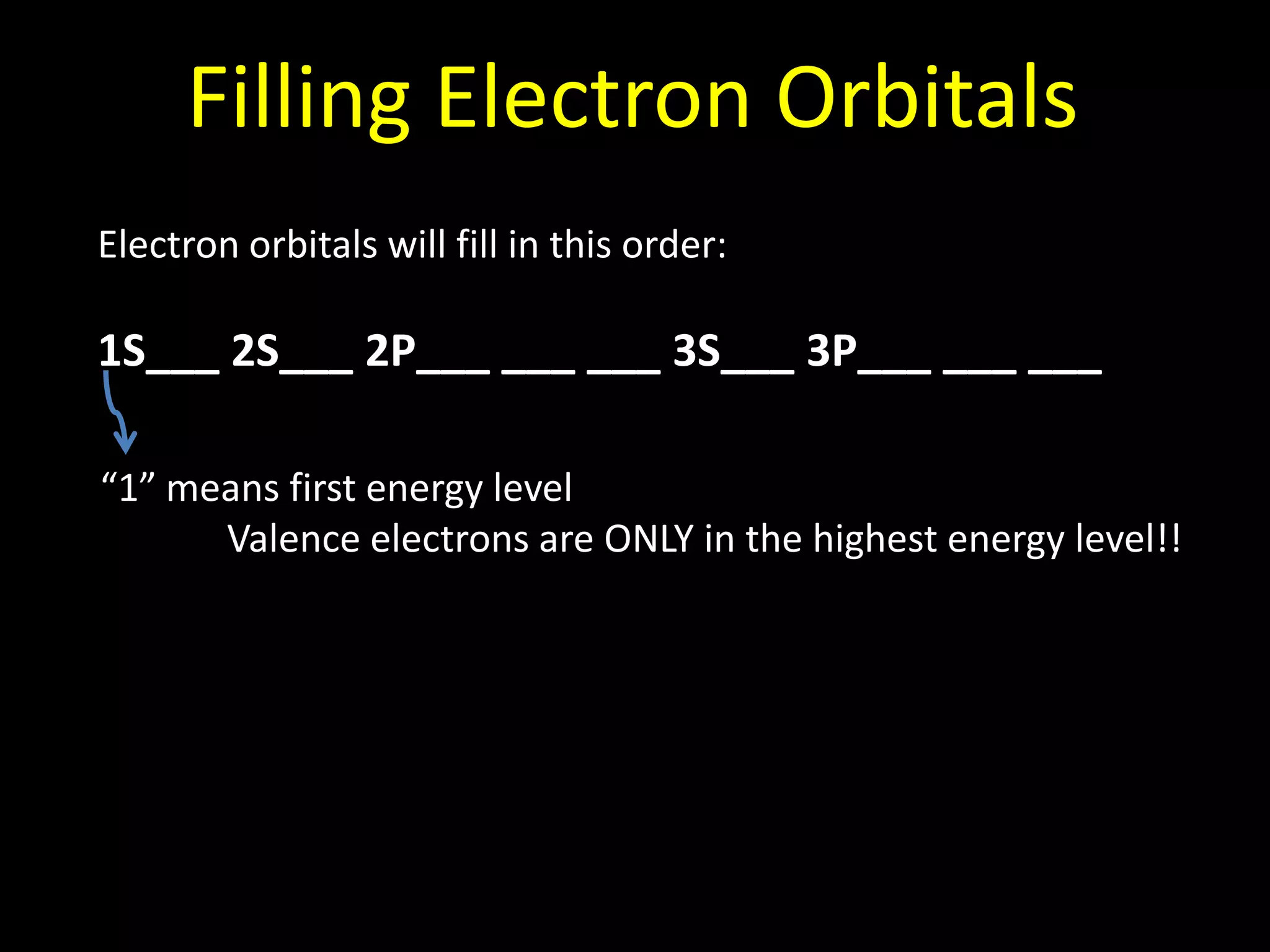 Valence Electrons | PPTX