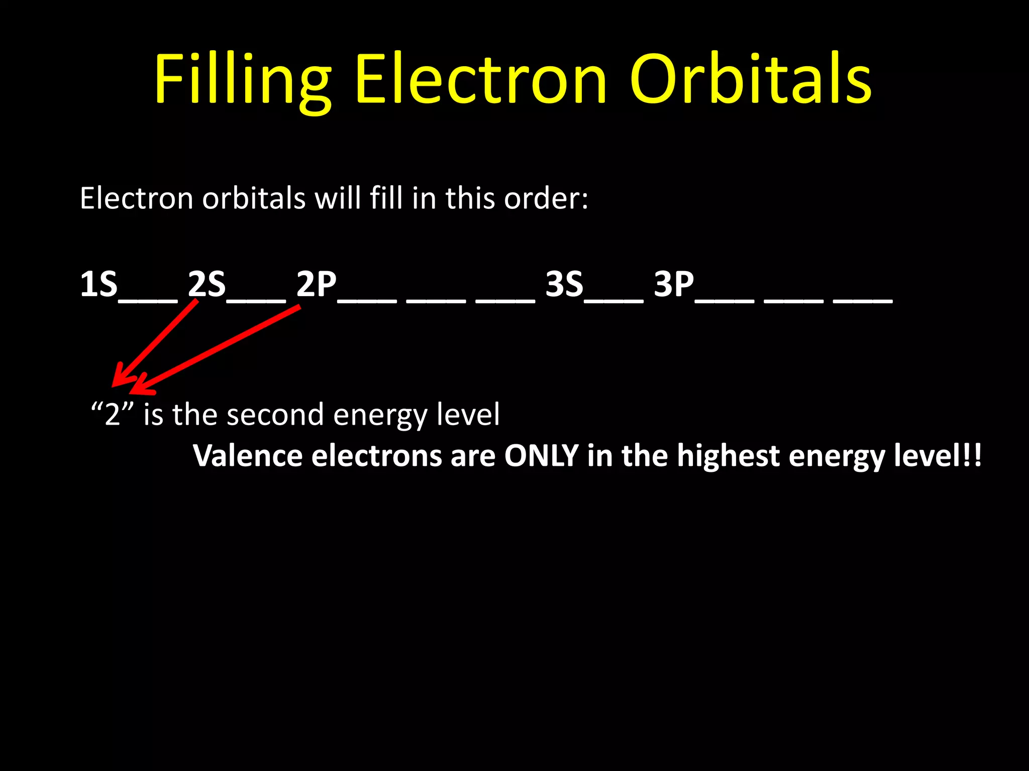 Valence Electrons | PPTX