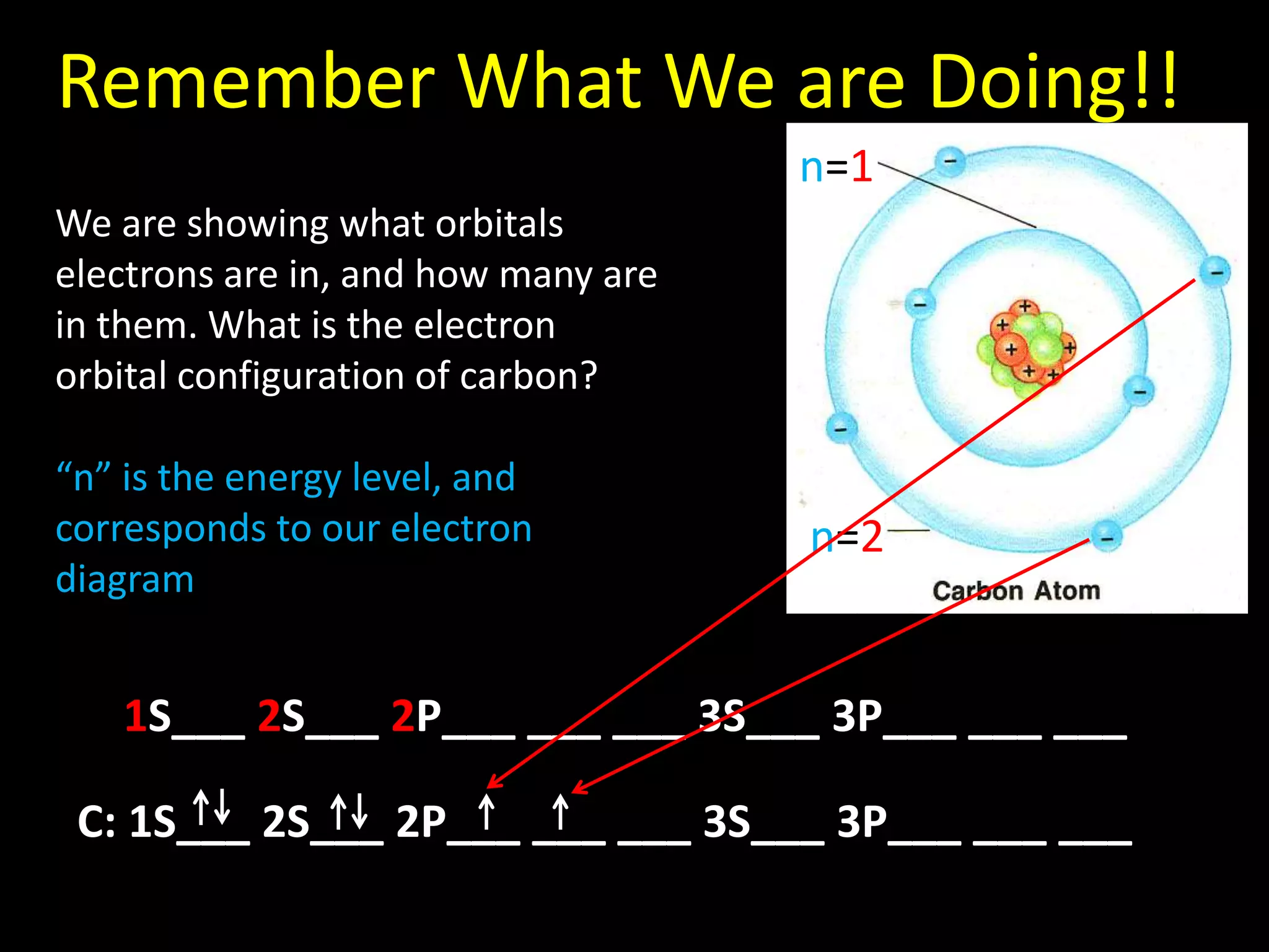 Valence Electrons | PPTX