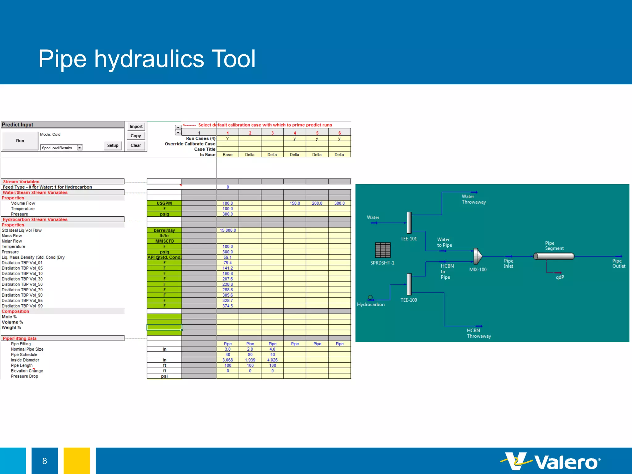 Valero Petro-SIM simple tools | PDF