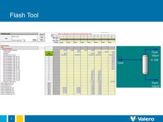 Valero Petro-SIM simple tools | PDF | Physics | Science