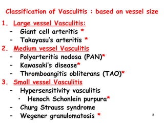 04 vascular pathology | PPT