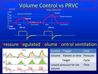04 venugopal tv | PPT