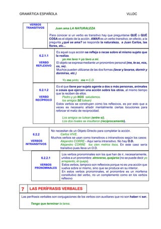 04 verbos | PDF