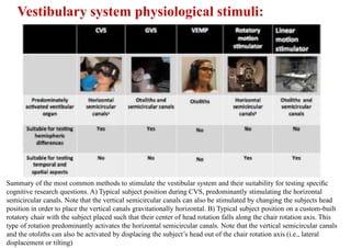 04 Vestibulary system English 081020.pdf