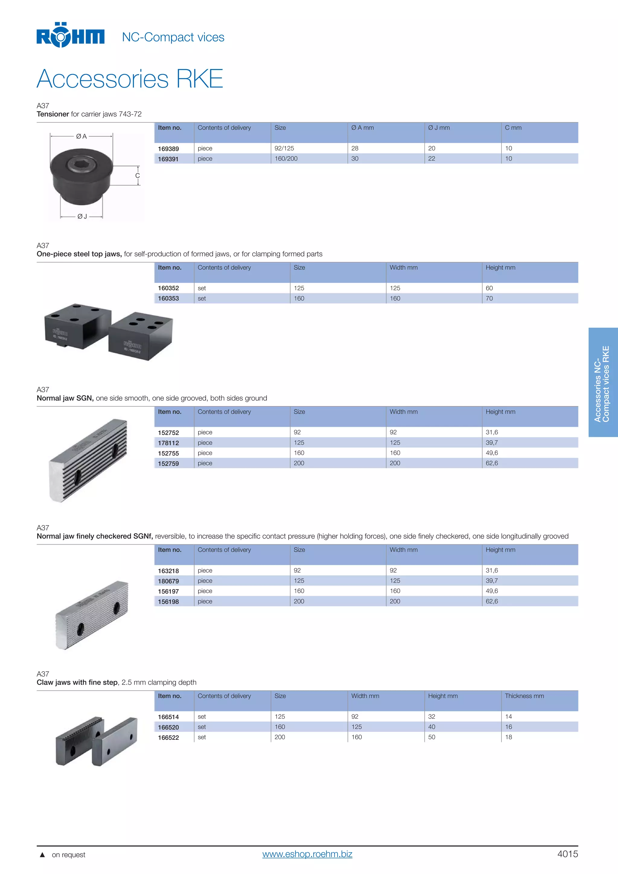 ROEHM VICES | PDF