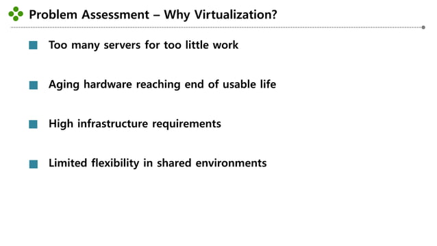 04_virtualization1_v1.pdf