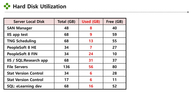 04_virtualization1_v1.pdf