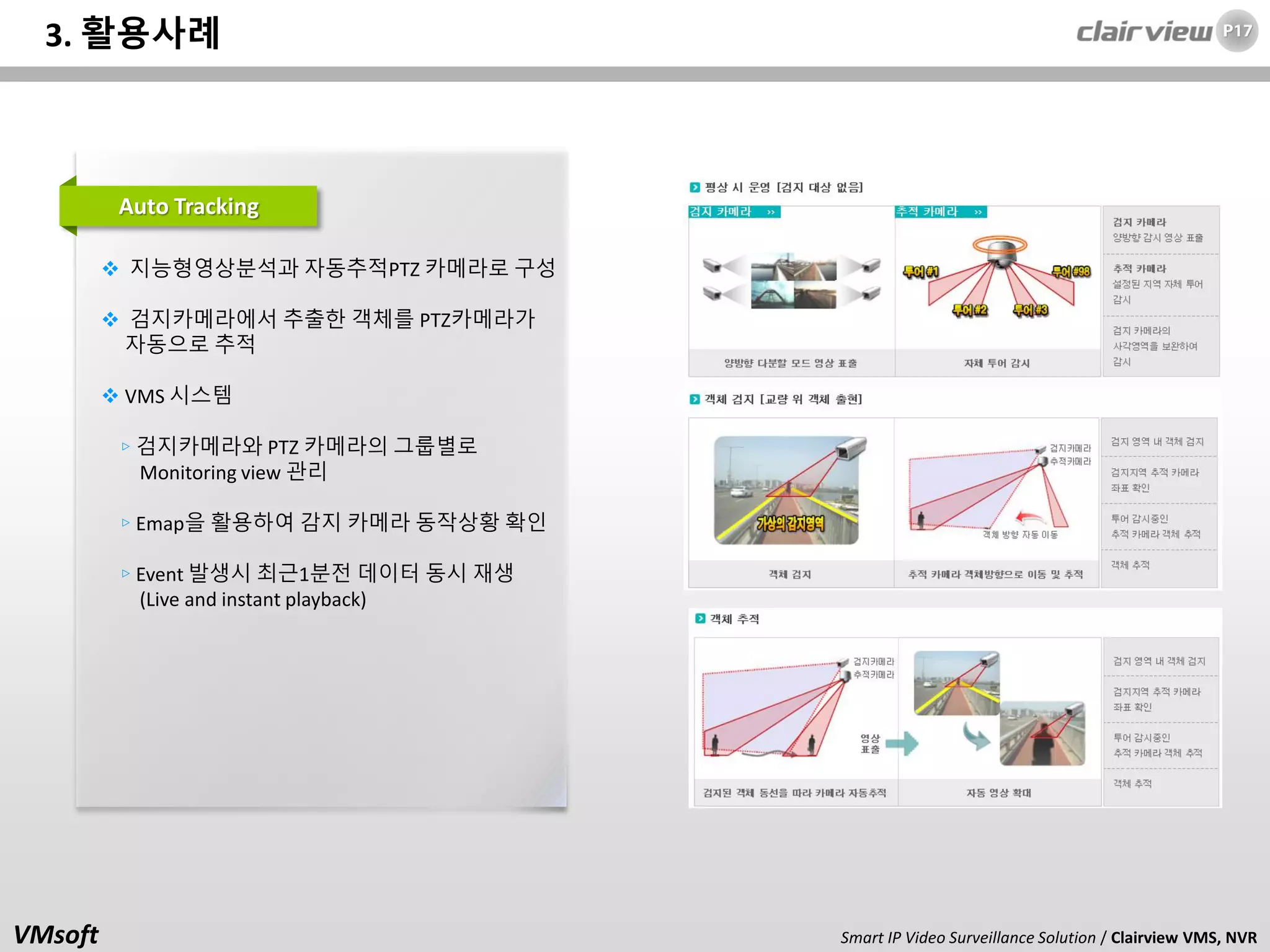 vmsoft clairview NVR, VMS | PDF