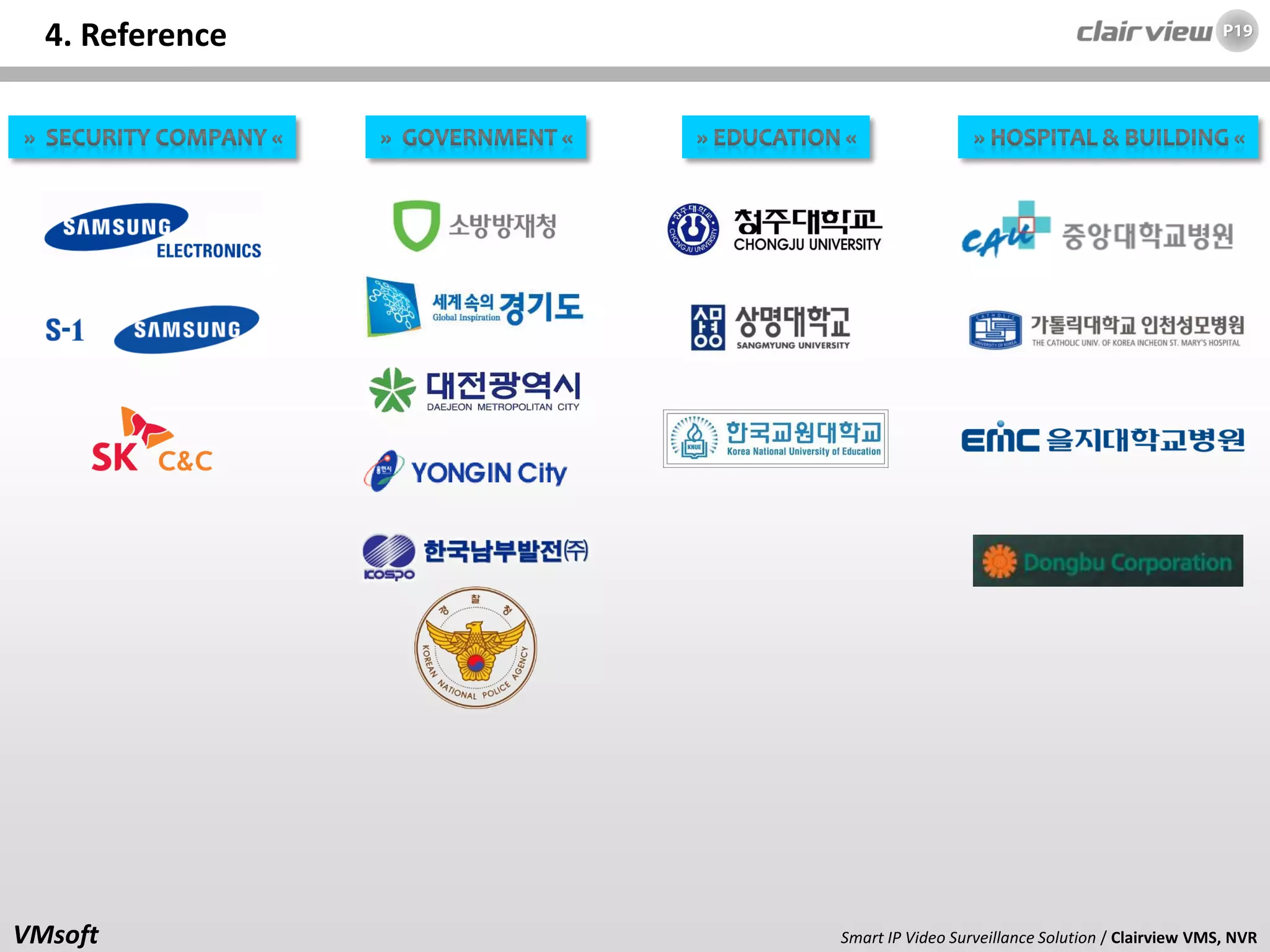 vmsoft clairview NVR, VMS | PDF
