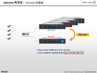 vmsoft clairview NVR, VMS | PPT