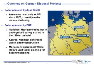 04 German Waste Management Strategy | PPT