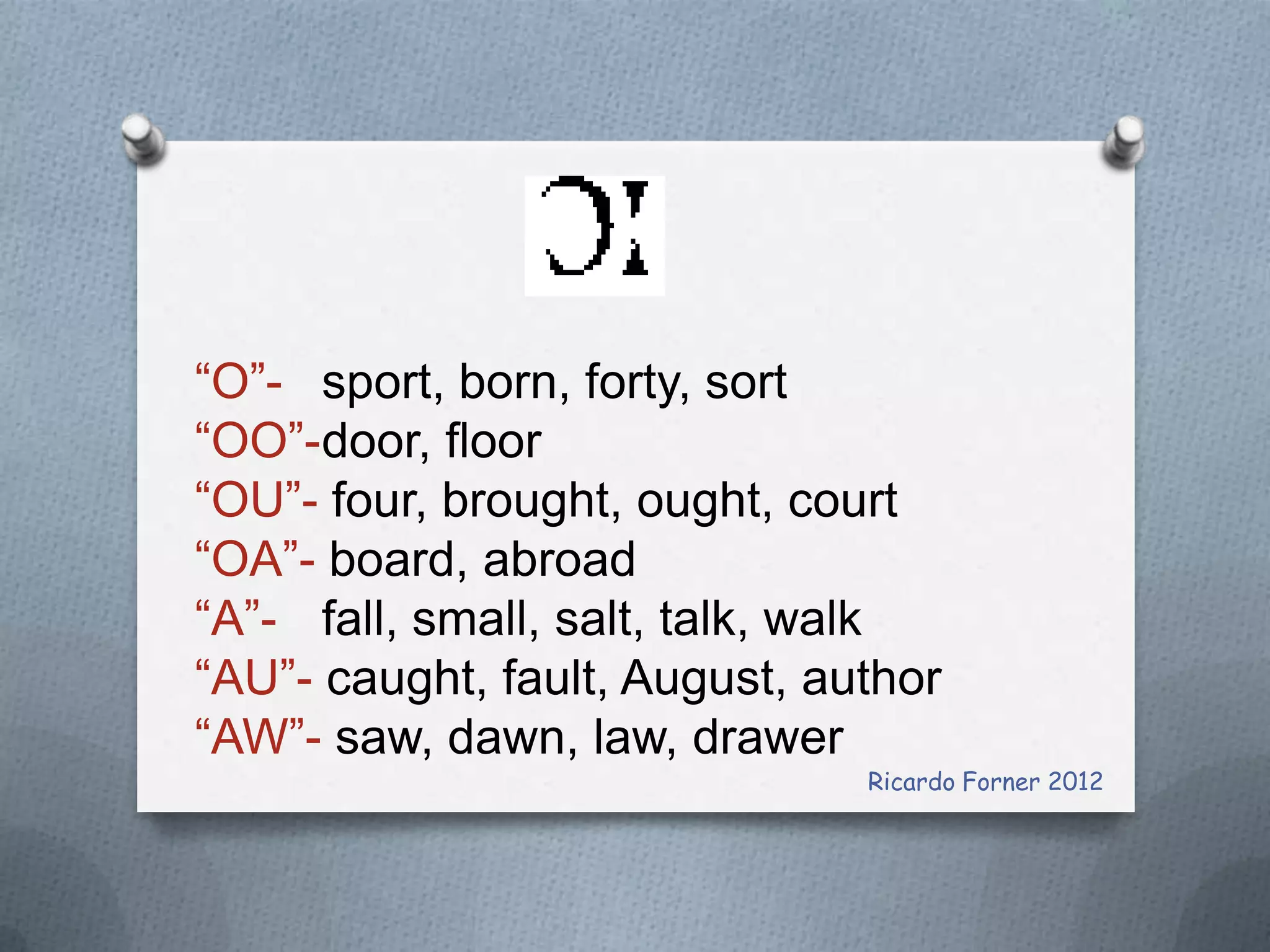 Vowel Sounds Spelling | PPSX