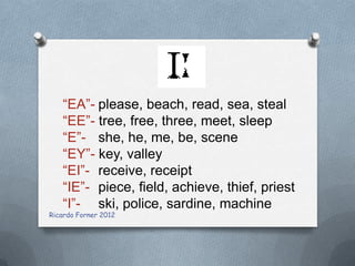 Vowel Sounds Spelling | PPSX