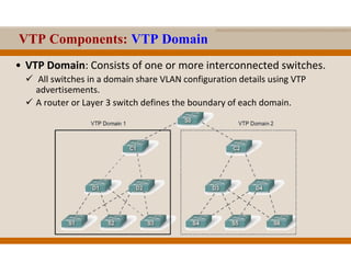 LAN Switching and Wireless: Ch4 - VLAN Trunking Protocol (VTP) | PPTX