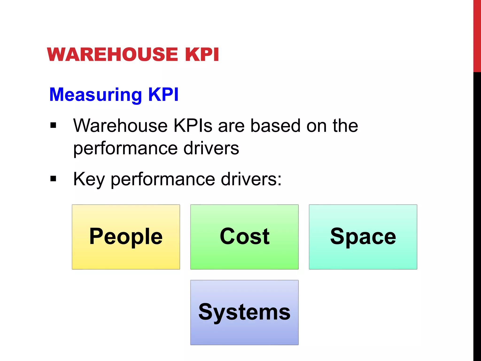 04 Warehousing - KPIs and targets.pptx
