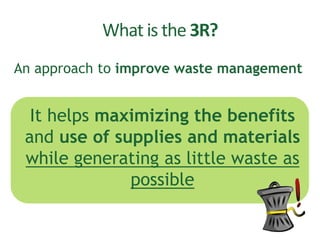 Waste Management | PPTX
