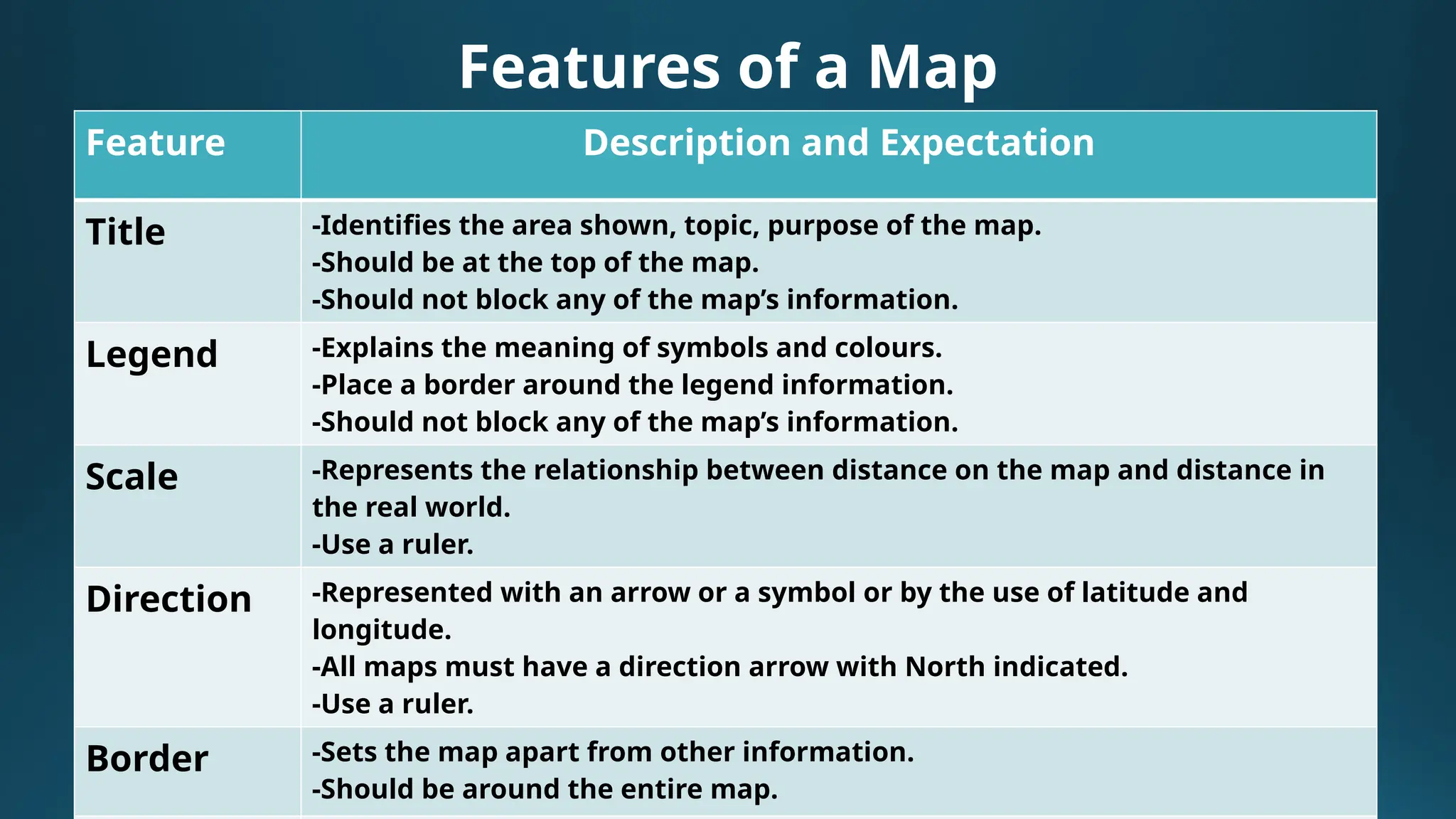 04 Week 1 Slides Geography and Maps.pptx