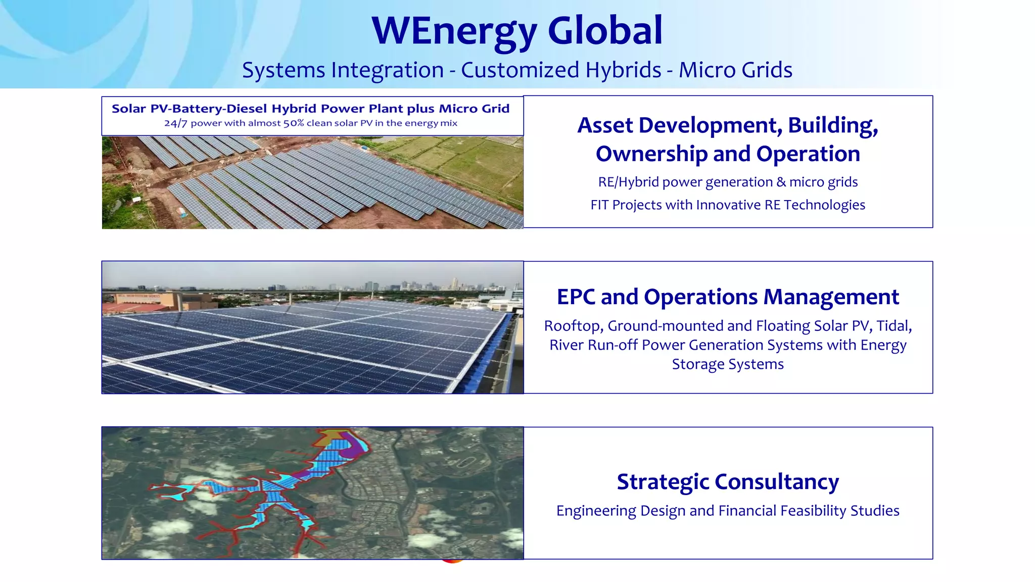 04_WEnergy Power Pilipinas, Inc..pdf