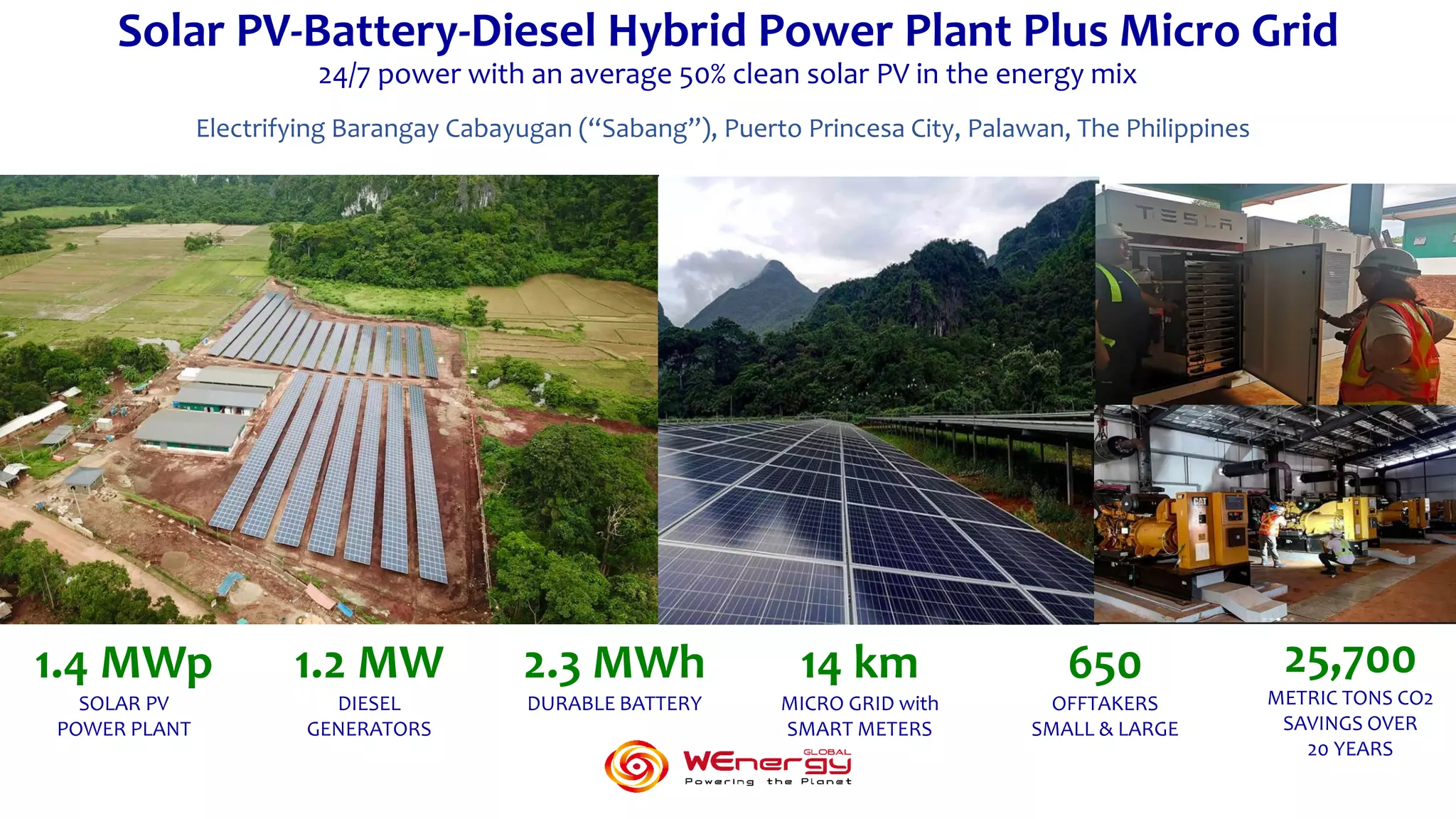 04_WEnergy Power Pilipinas, Inc..pdf