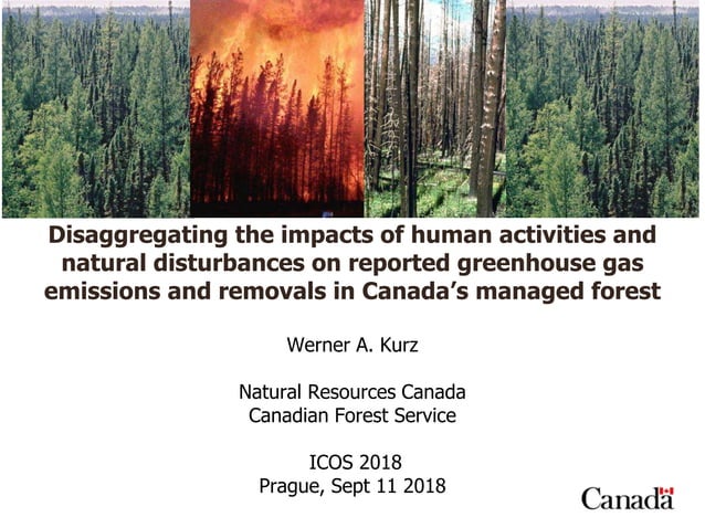 Disaggregating the impacts of human activities and natural disturbances ...