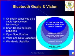 Wi-Fi vs Bluetooth | PPT