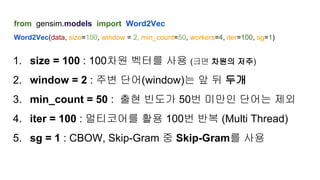 파이썬과 자연어 4 | word/doc2vec | PDF
