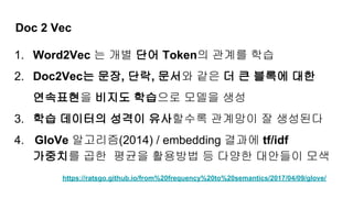 파이썬과 자연어 4 | word/doc2vec | PPT