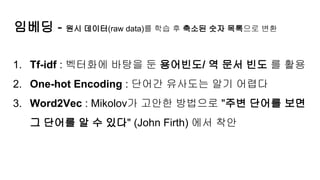 파이썬과 자연어 4 | word/doc2vec | PDF