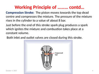 04 WORKING PRINCIPLE.pptx.............. | PPTX