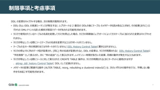 Qlik Replicateでのエンドポイント設定の概要 | PPTX | Databases | Computer Software and Applications
