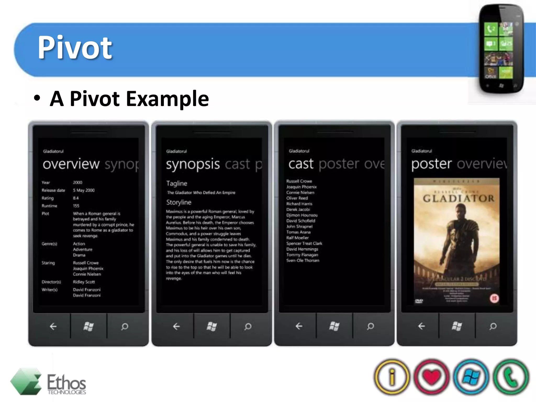 04 wp7 pivot and panorama | PPT