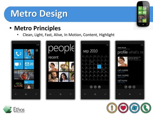 04 wp7 pivot and panorama | PPT