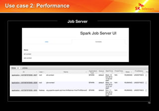 Big Telco Real-Time Network Analytics | PDF